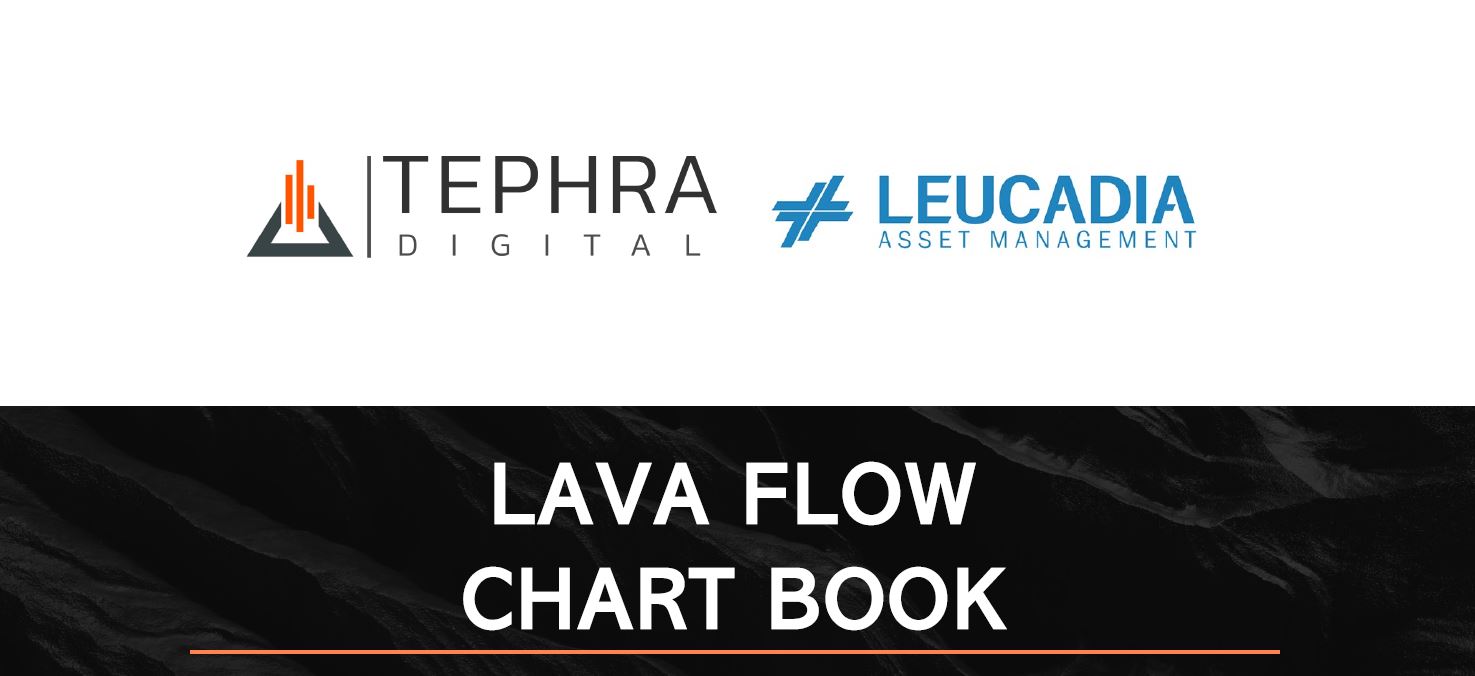 Insights - Leucadia Asset Management